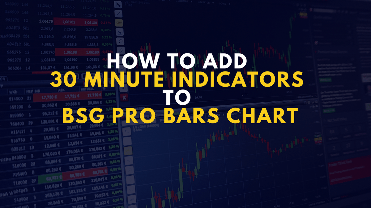 How to add 30-Min Indicators to Pro Bars Chart – BuySide Global
