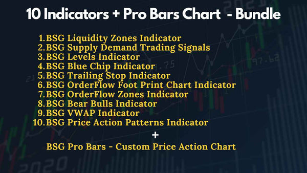 BSG All Indicators Bundle - Annual Subscription – BuySide Global
