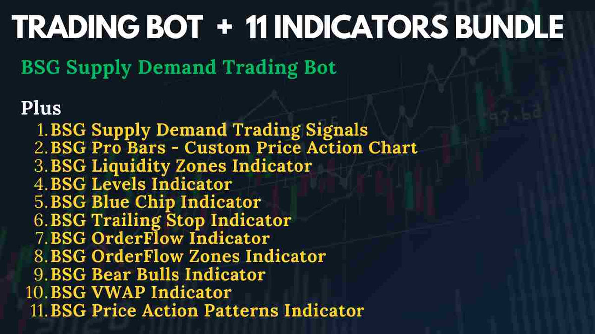 BSG Trading Bot with 11 Indicators Bundle - Annual Subscription ...